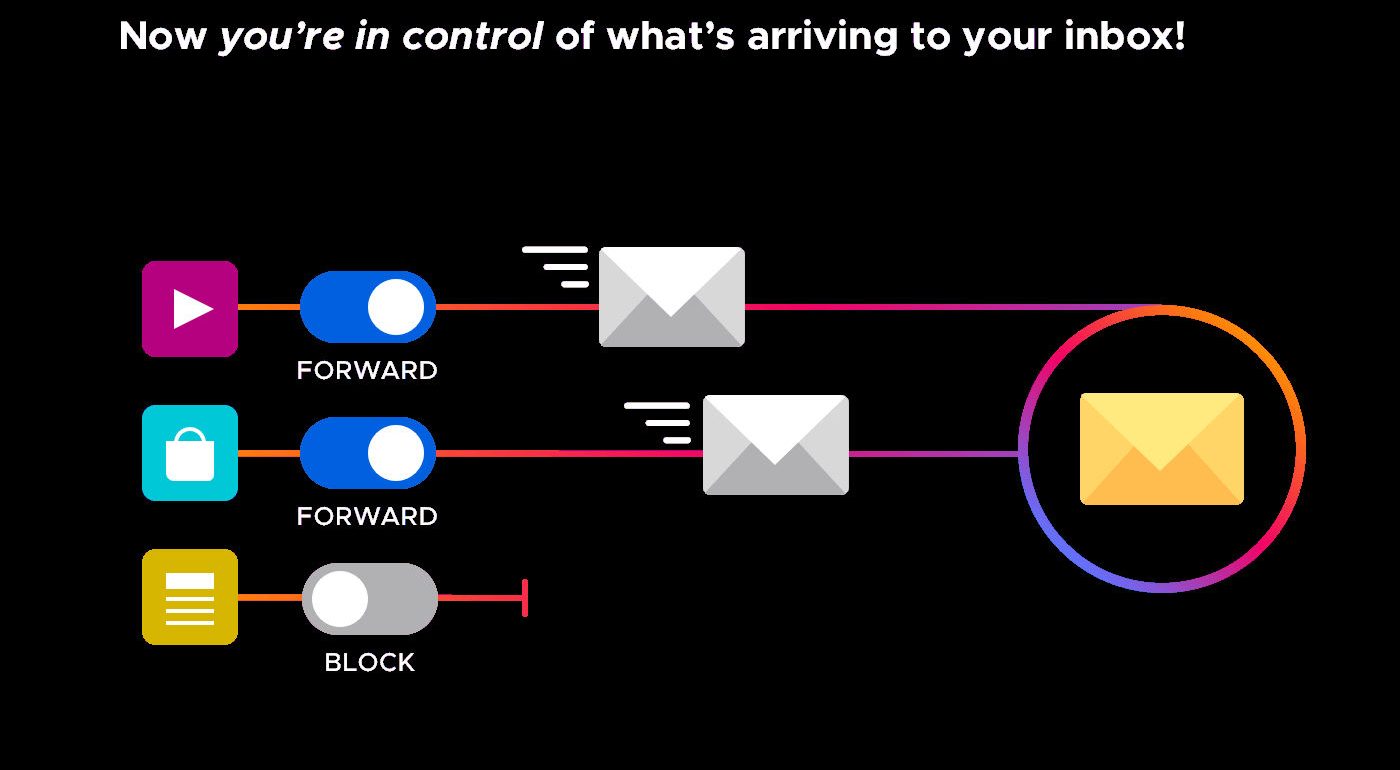 Firefox Relay utají vaši e-mailovou adresu – Mozilla.cz